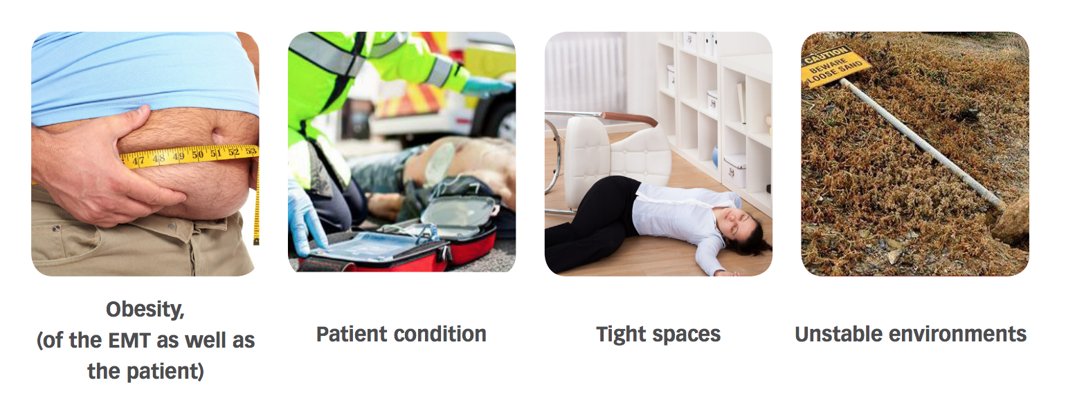 Avoiding Personnel EMS Injury | Graham Medical